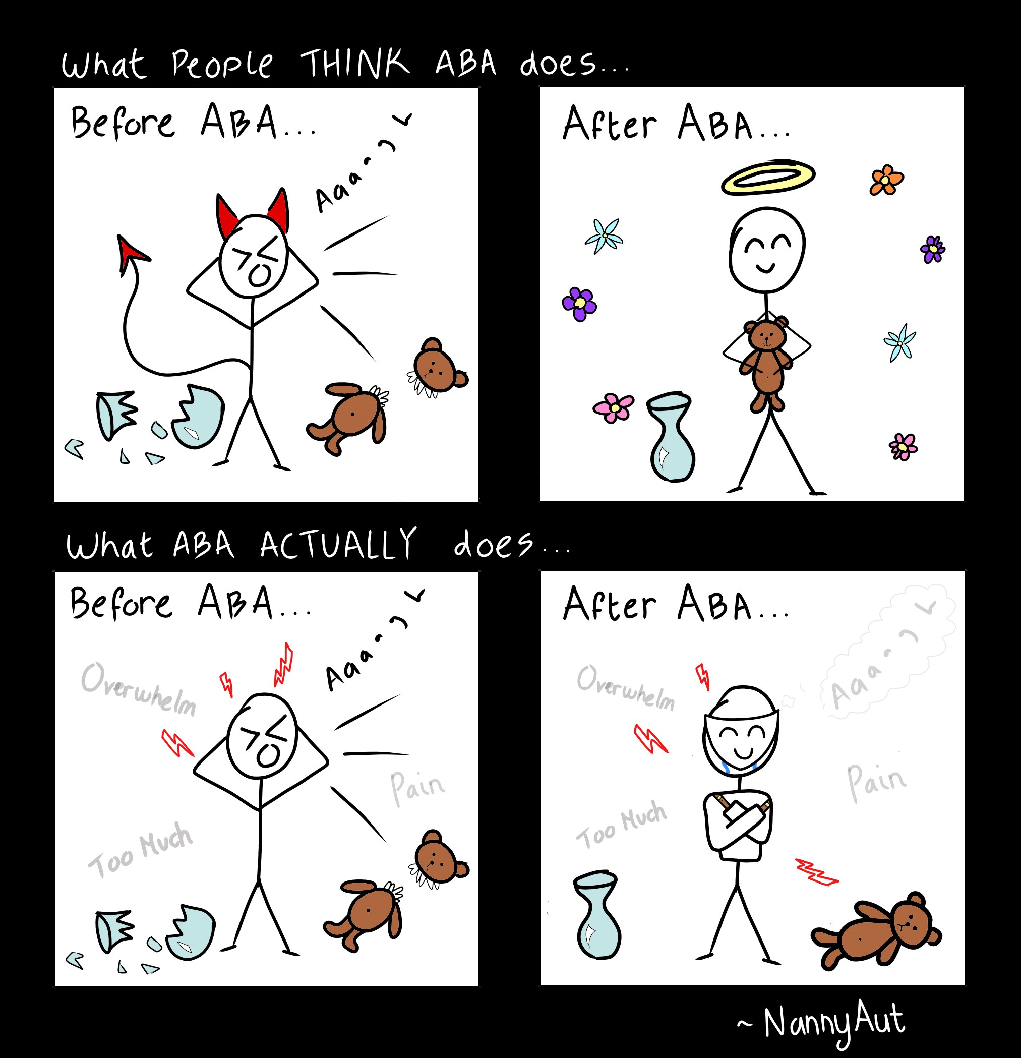 Skills for Learning – The Autistic Way – Autistic Village